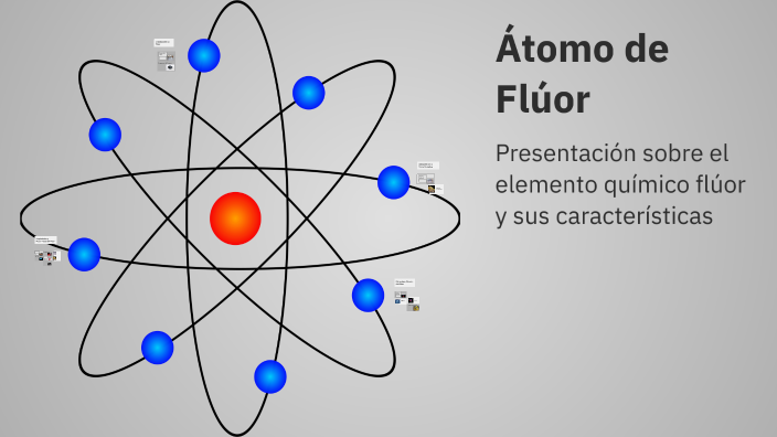 Átomo de Flúor by Maria kamila Henao osorio on Prezi