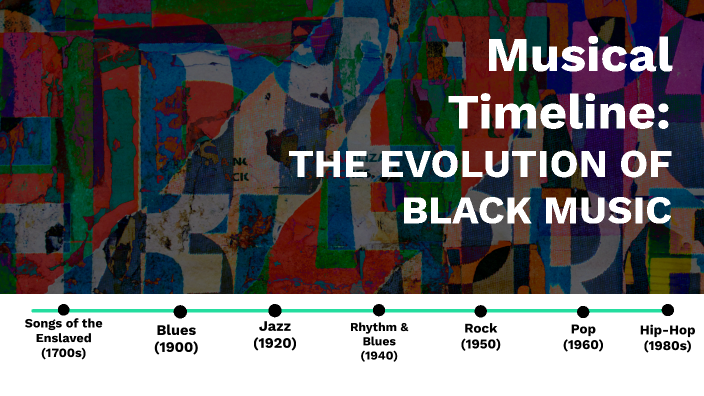 THE EVOLUTION OF BLACK MUSIC by Esther Bernard on Prezi