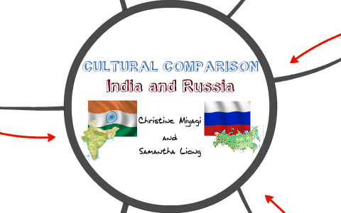 Cultural Comparison by Sam Liong on Prezi