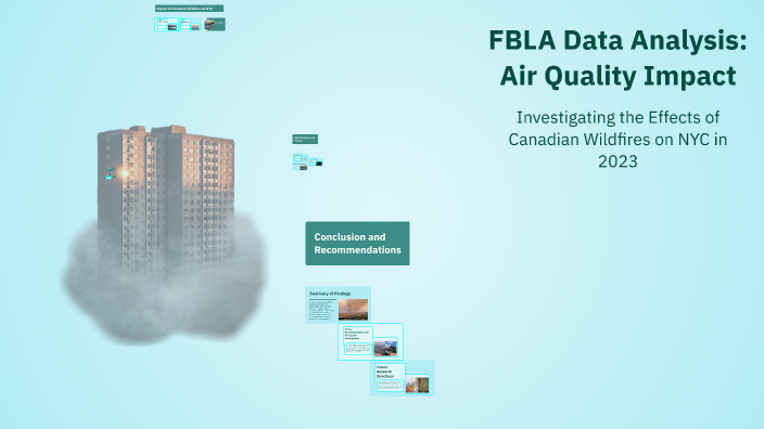 FBLA Data Analysis: Air Quality Impact by braelyn scott on Prezi
