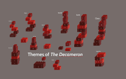 Themes of the Decameron by Sarah Parker on Prezi