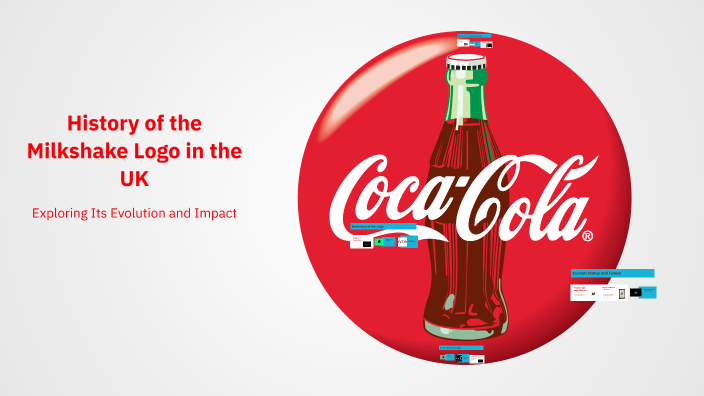 History of the Milkshake Logo in the UK by Cleveland Jolly on Prezi