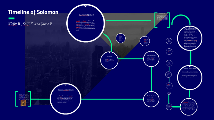 Timeline of Solomon by kiefer reyes on Prezi