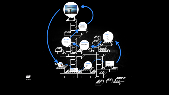 Tanner Agpoon by Tanner Agpoon on Prezi