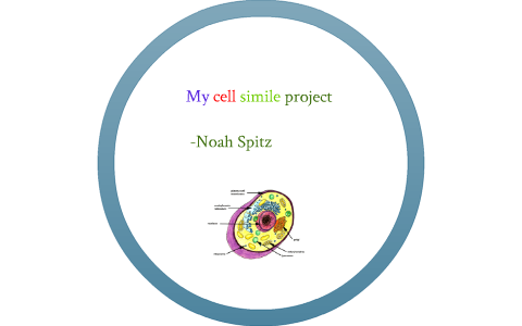 Cell Simile Project by noah spitz on Prezi