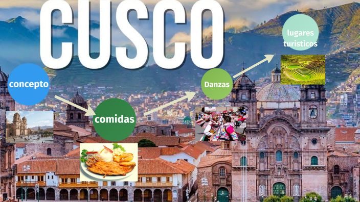 Presentación Cusco by CISNEROS CHACON Yori Mateo Benjamin on Prezi