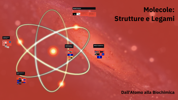 Molecole: Strutture e Legami by nadia marconi on Prezi