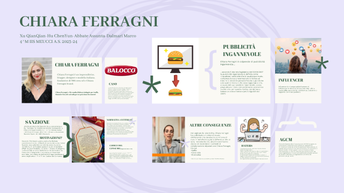 CHIARA FERRAGNI by Emily Xu on Prezi