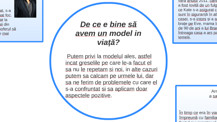 De ce e bine să avem un model in viață? by Denisa Marcu on Prezi
