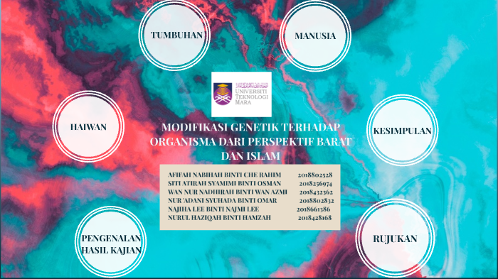 MODIFIKASI GENETIK TERHADAP ORGANISMA by nurul haziqah on Prezi