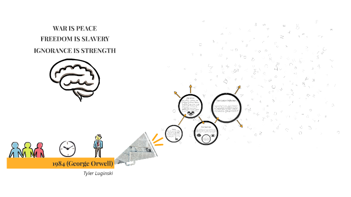 1984 Storyboard Project (Presentation) by Ty Lugin on Prezi