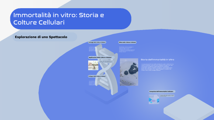 Immortalità in vitro: Storia e Colture Cellulari by Bodei Alessio on Prezi