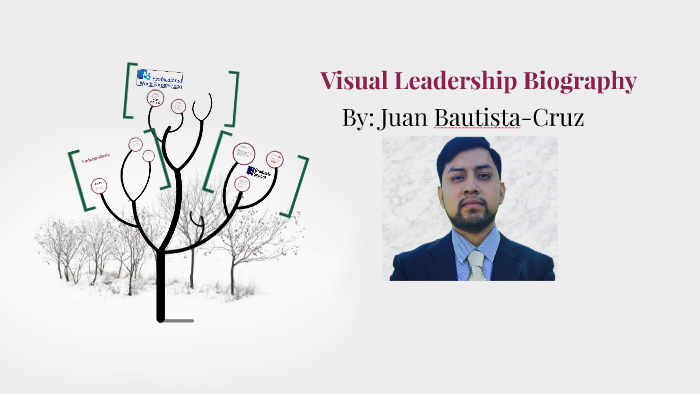 Visual Leadership Biography by on Prezi