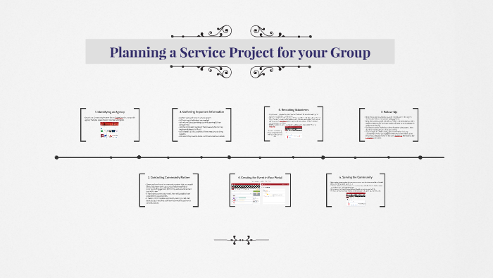 Planning a Service Project for your Group by Community Engagement on Prezi