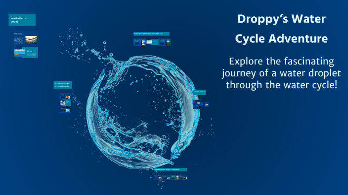 Droppy’s Water Cycle Adventure by samar ahmed on Prezi