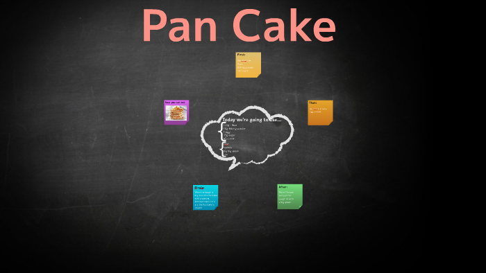 Pan cake by Anju Urakawa on Prezi
