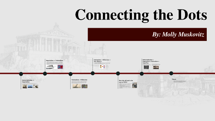 Connect the Dots Project by Molly Muskovitz on Prezi