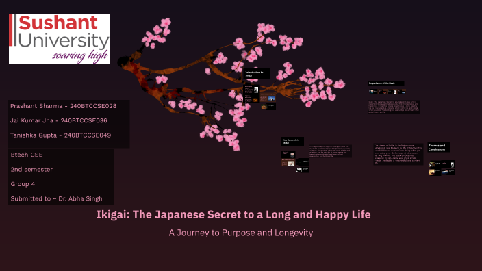 Ikigai: The Japanese Secret to a Long and Happy Life by jai Kumar on Prezi
