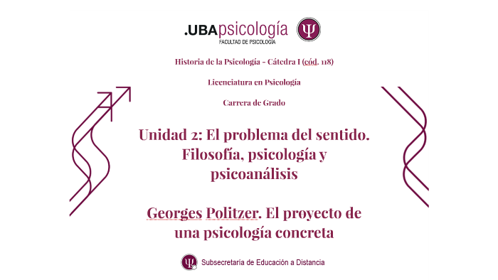 Historia de la Psicología - Cátedra I (cód. 118). U2. G. Politzer by ...
