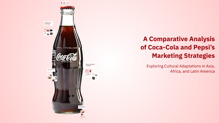 A Comparative Analysis of Coca-Cola and Pepsi’s Marketing Strategies by ...