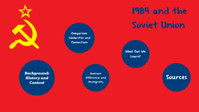 1984 and Stalin's Soviet Union by ISAAC HALES on Prezi