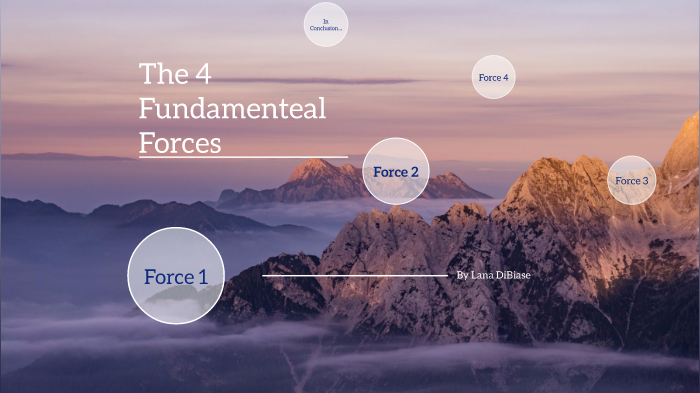 The 4 fundamental forces by Lana DiBiase on Prezi