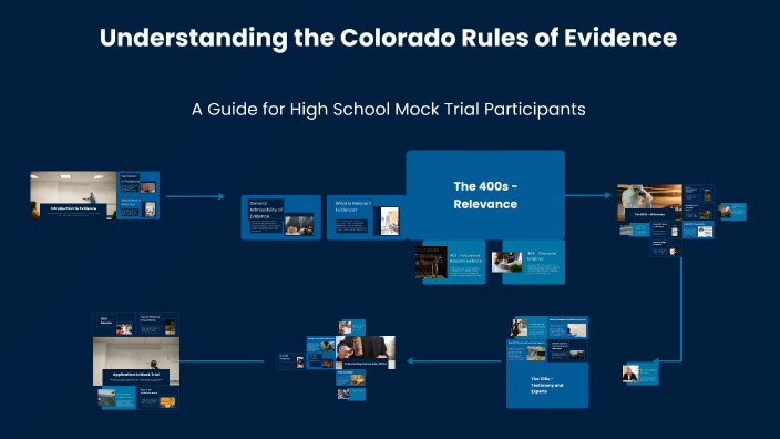 Understanding the Colorado Rules of Evidence by Corey Stanley on Prezi