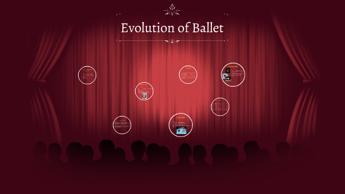 Evolution of ballet by Raquel Fish on Prezi