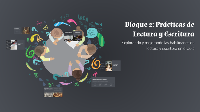 Bloque 2: Prácticas de Lectura y Escritura by Zaira Jiménez on Prezi