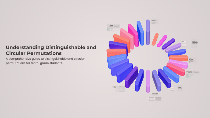 Understanding Distinguishable and Circular Permutations by Maricel on Prezi