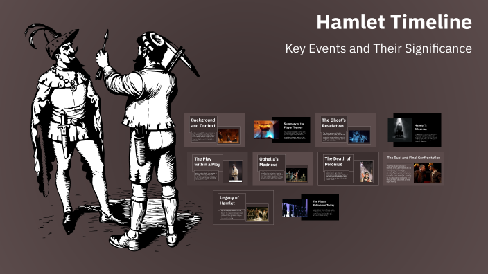 Hamlet Timeline by John Daniel Zapanta on Prezi