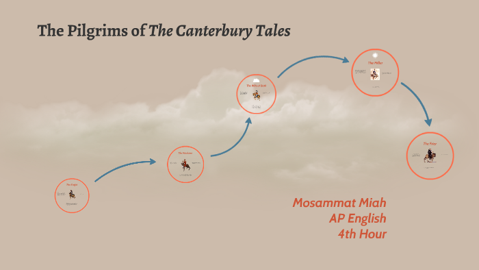 Five Pilgrims of The Canterbury Tales by mosammat miah on Prezi