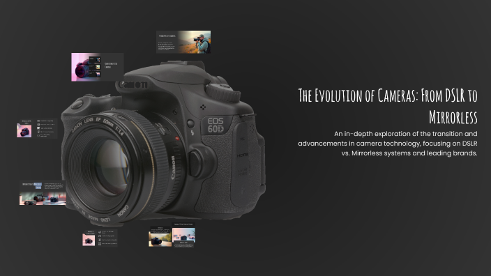 The Evolution of Cameras: From DSLR to Mirrorless by alo balo on Prezi