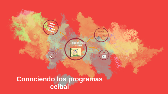 Conociendo los programas ceibal by Kimberly Macarena Freire Hernández
