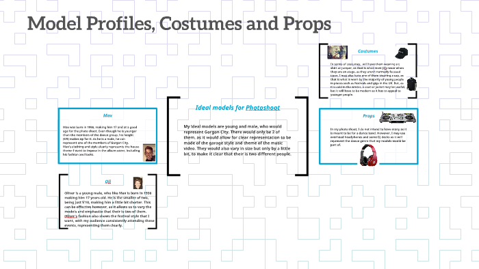 Model Profiles by Joshua Kitchingham