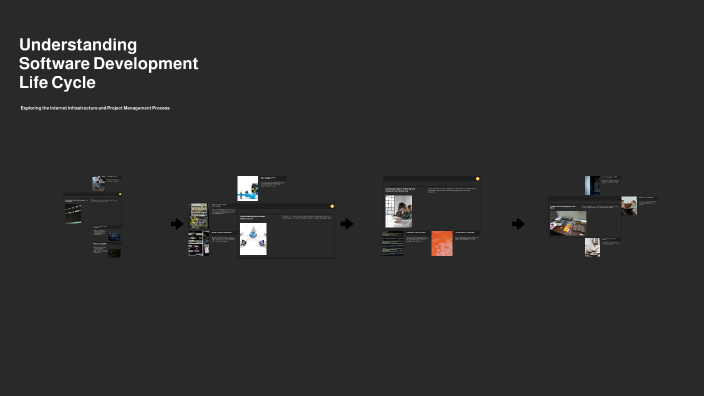 Understanding Software Development Life Cycle by jamilxt on Prezi