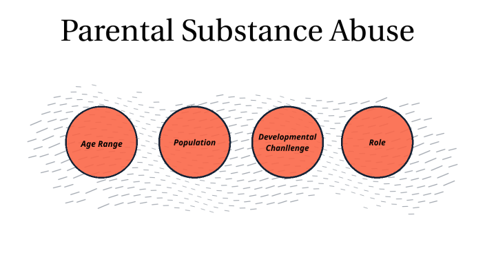 Parental Substance Abuse and it's affect on Children's Development by ...