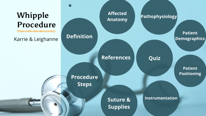 Whipple Procedure by Karrie Wilk on Prezi