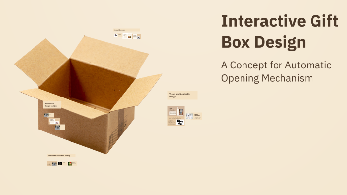 Interactive Gift Box Design by Mahyar Hajibagher on Prezi