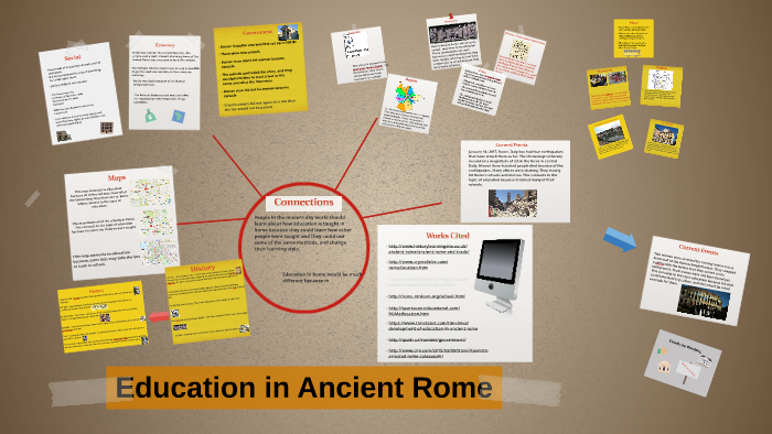Education in Ancient Rome by Martina Fuster on Prezi