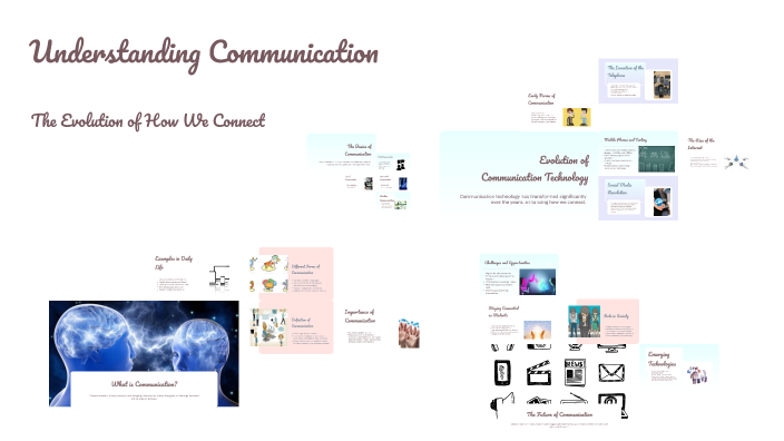 Understanding Communication by MUHAMMAD AMMAR AKMAL SABRI on Prezi