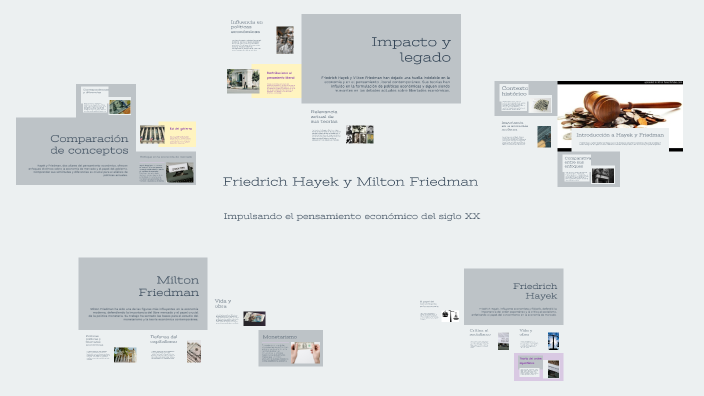Friedrich Hayek y Milton Friedman by Mtro. Carlos Pinacho on Prezi