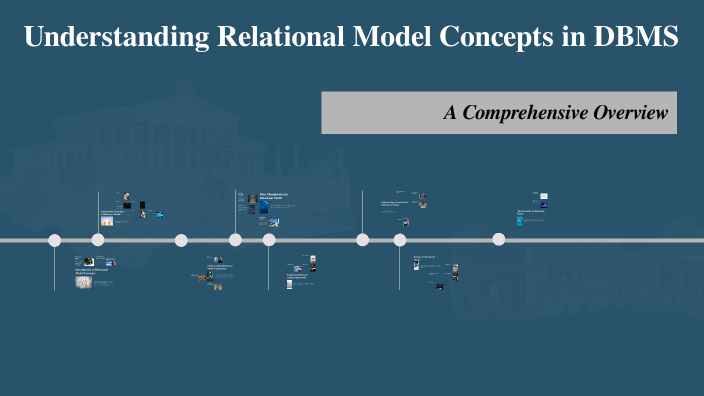 Understanding Relational Model Concepts in DBMS by Himaja 28 on Prezi