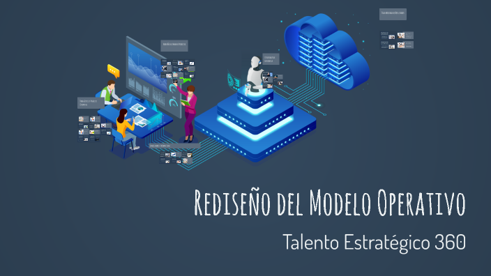 Rediseño del Modelo Operativo by KATHERIN VARGAS on Prezi