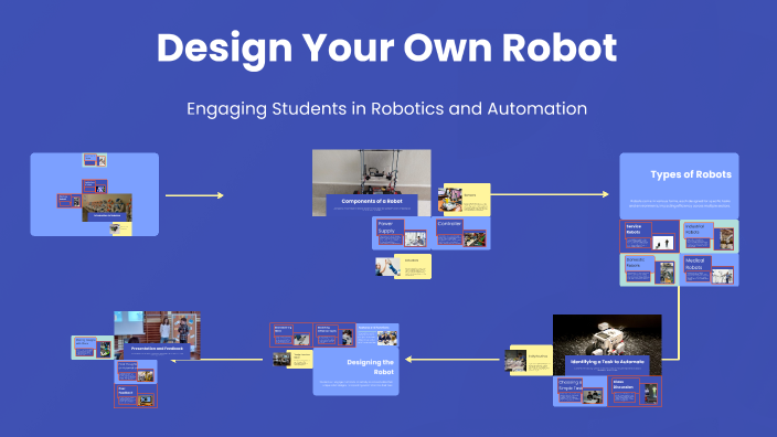 Design Your Own Robot by Forrest Tyler (Forrest) Harrison on Prezi
