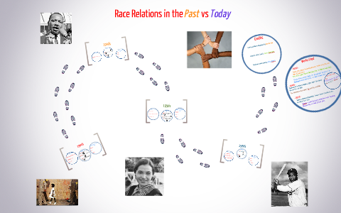 Race Relations in the 1930's - 1960's by on Prezi