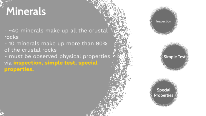 Rocks and Minerals Mind Map by Franscine Basiga on Prezi