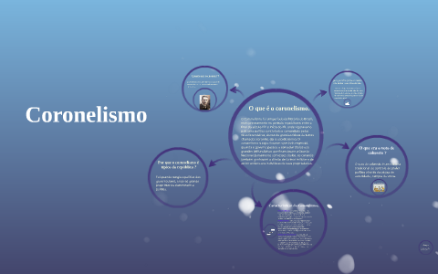 O que é o coronelismo. by Lucas Elias on Prezi