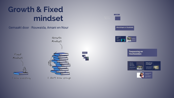 Groeimindset en Vaste Mindset by Amani Tachi on Prezi