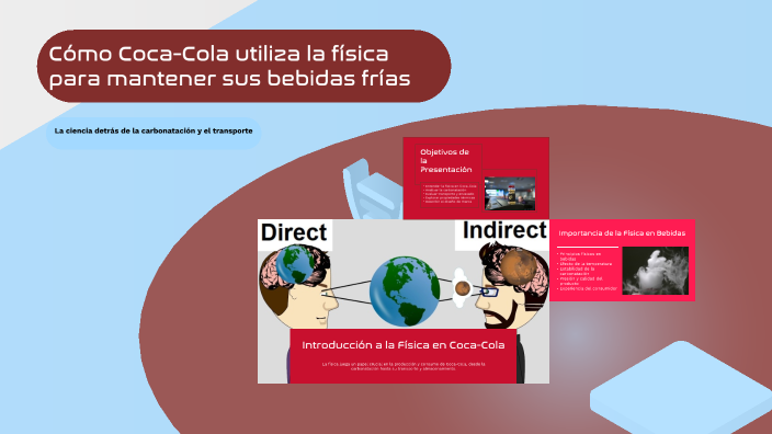 Cómo Coca-Cola utiliza la física para mantener sus bebidas frías by ...